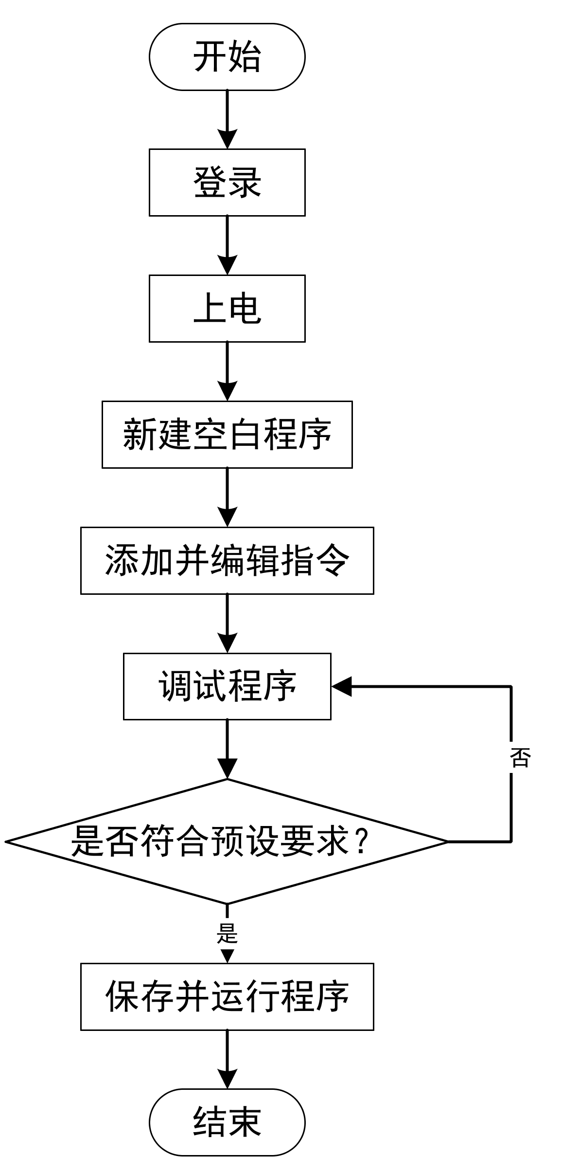 5 基础功能使用 · GitBook